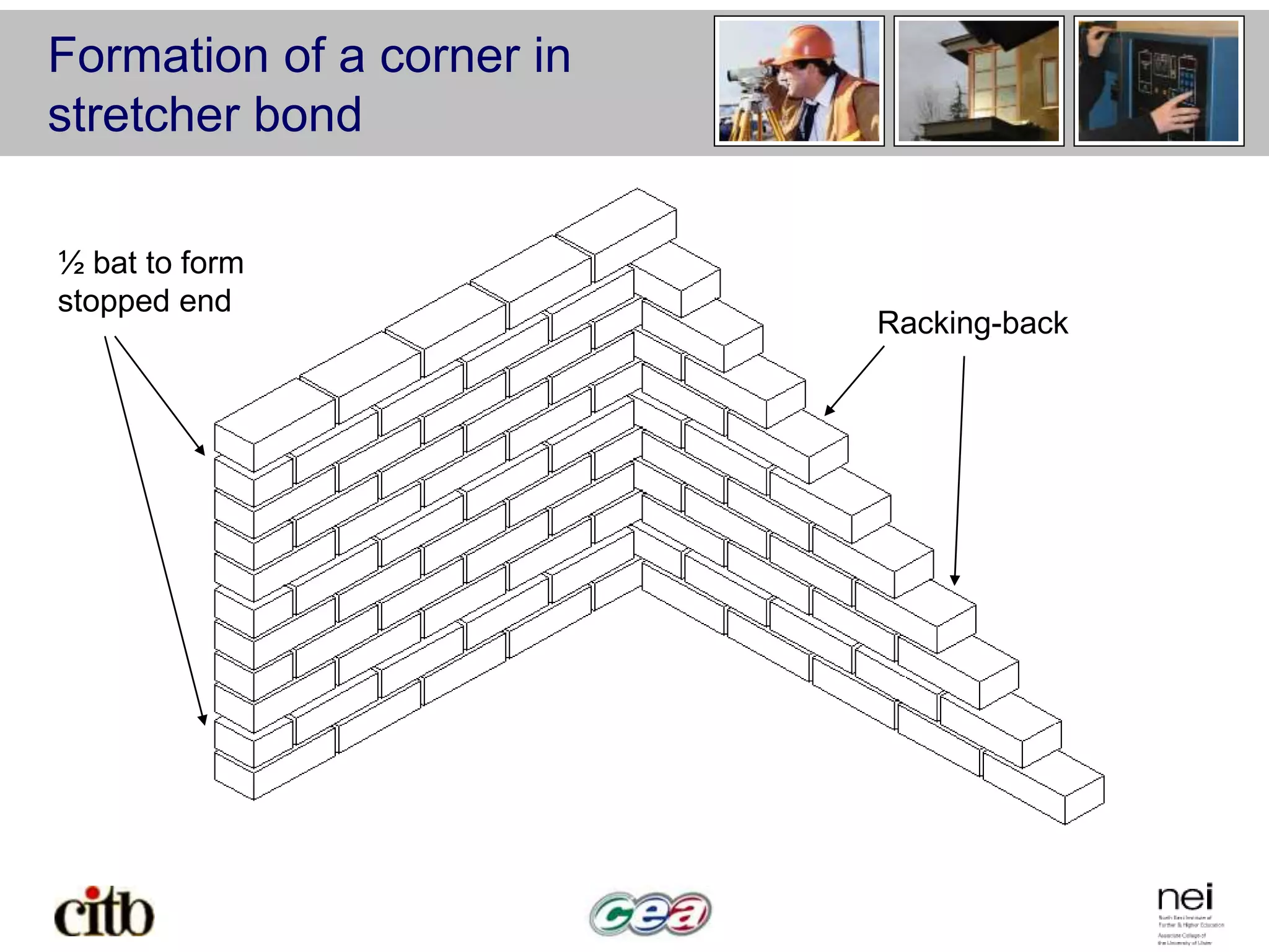 walls Construction.ppt