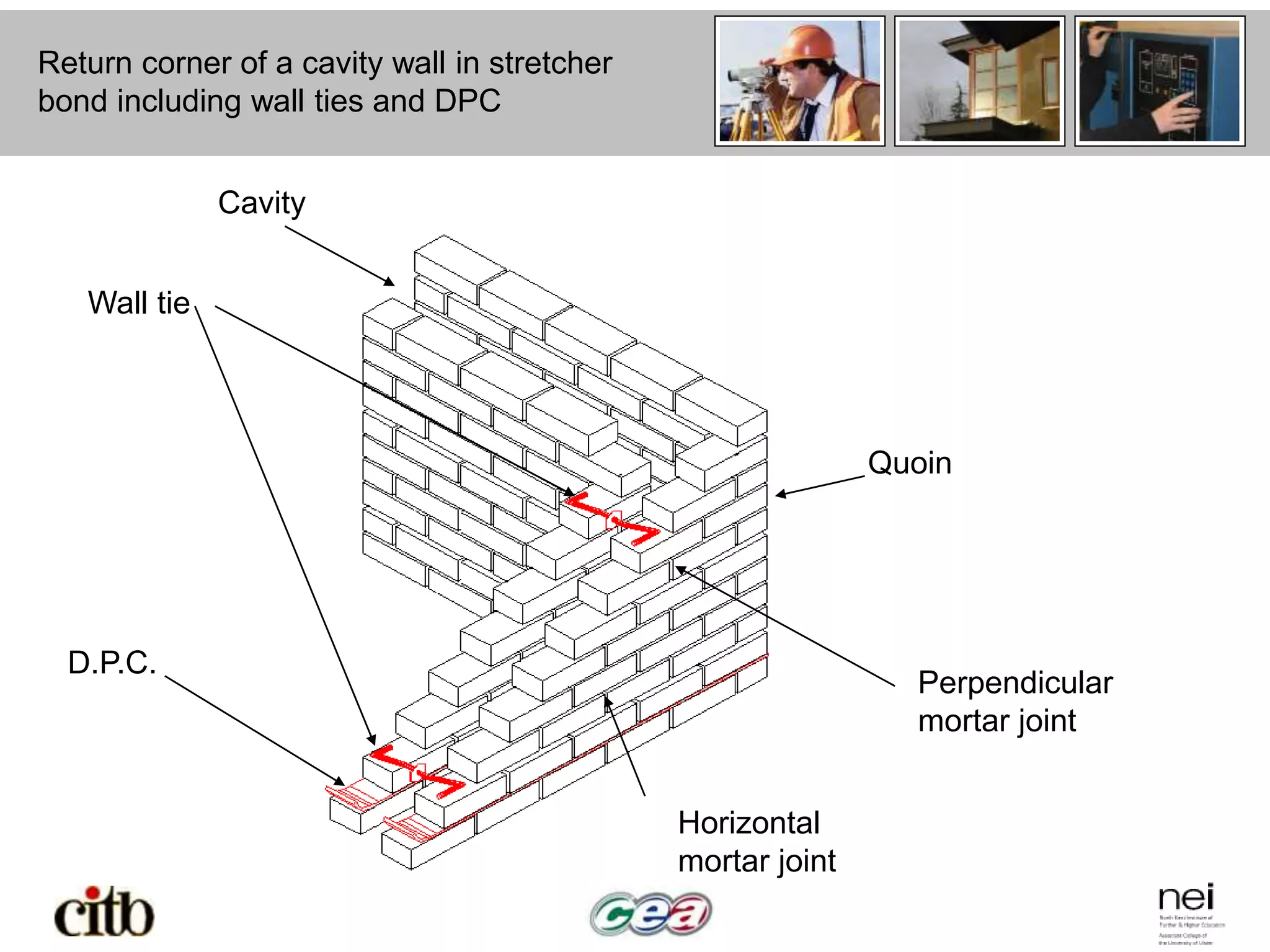 walls Construction.ppt