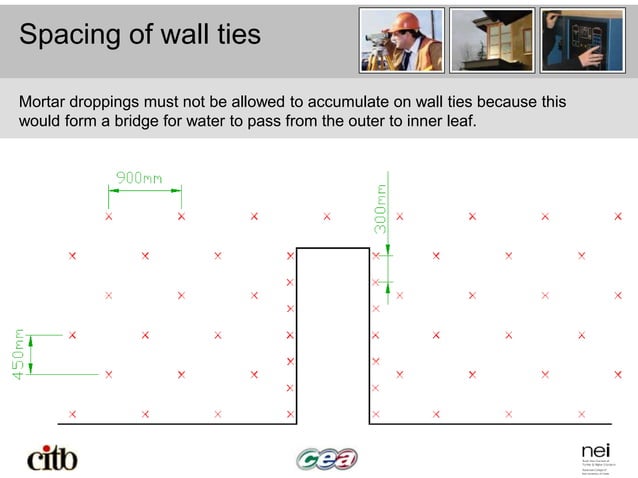walls Construction.ppt