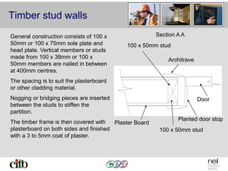 walls Construction.ppt