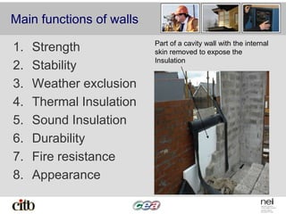 walls Construction.ppt