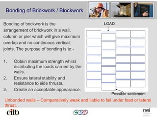 walls Construction.ppt