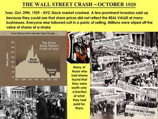 Wall Steet Crash And Depression | PPT
