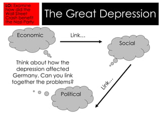The Great Depression | PPTX | Economy | Business and Finance