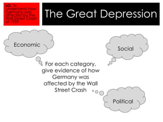 The Great Depression | PPTX