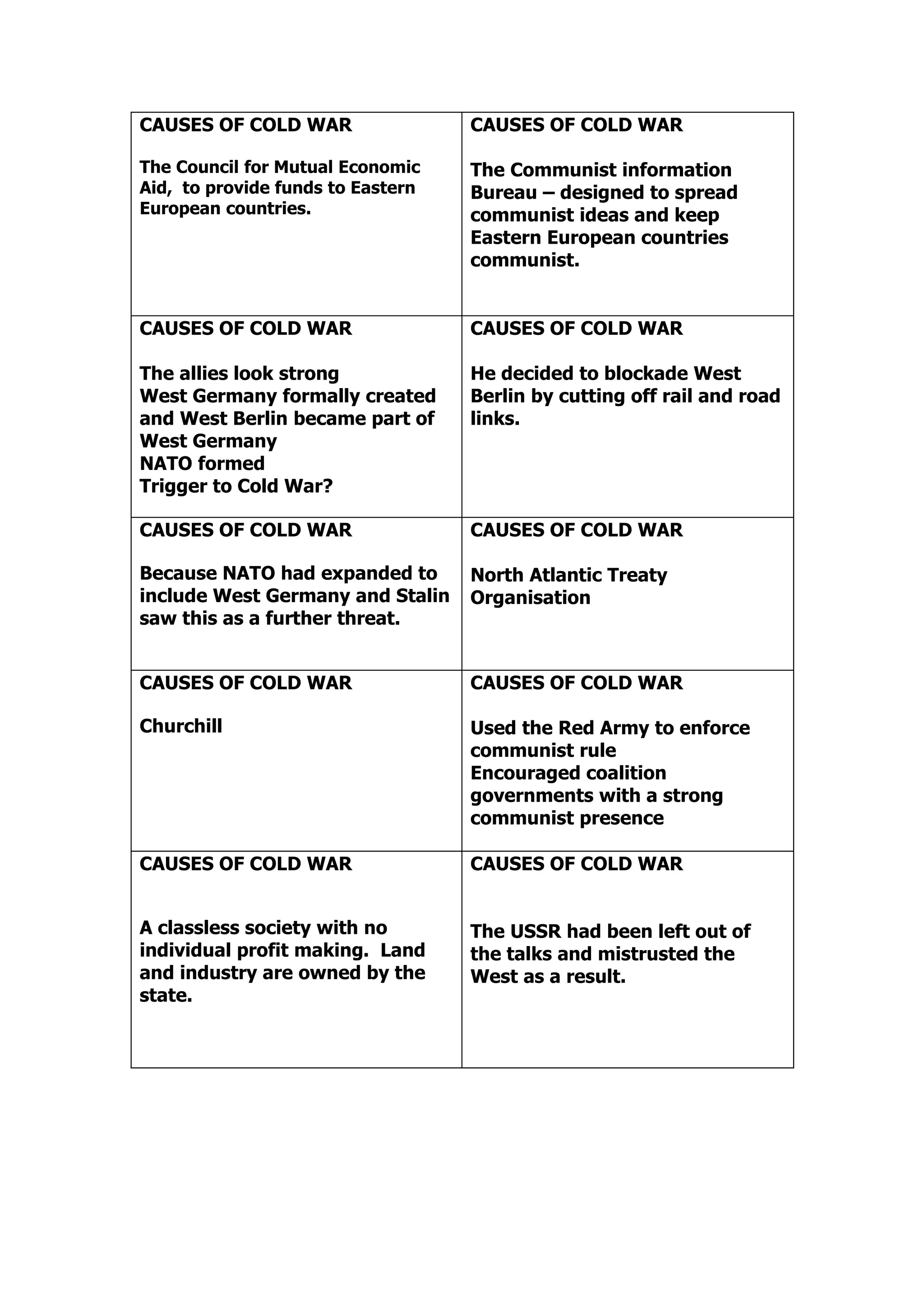 Wall street crash flash cards answers | PDF