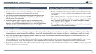 Wall Street Mastermind Sector Spotlight - Healthcare (October 2023).pdf