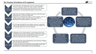 Wall Street Mastermind Sector Spotlight - Technology (October 2023).pdf