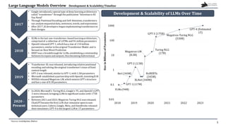 Wall Street Mastermind Sector Spotlight - Technology (October 2023).pdf