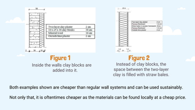 Wall System.pptx