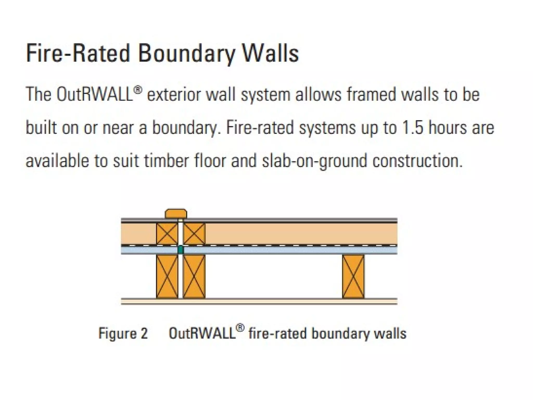 Wall and floor systems for Office spaces | PPT | Woodworking | Arts and ...