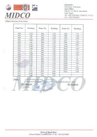 Wall thickness 1 | PDF