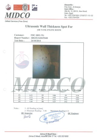 Wall thickness 1 | PDF