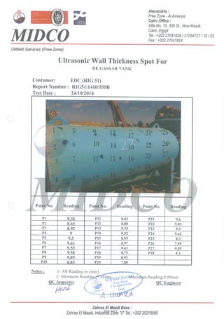 Wall thickness 1 | PDF