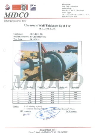 Wall thickness 1 | PDF