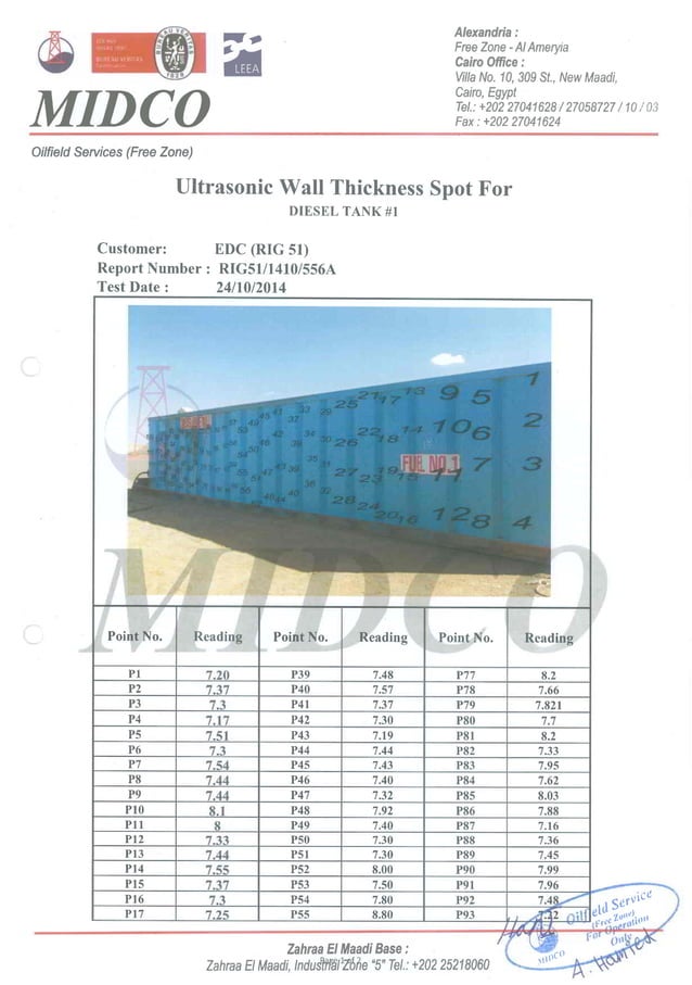Wall thickness 1 | PDF