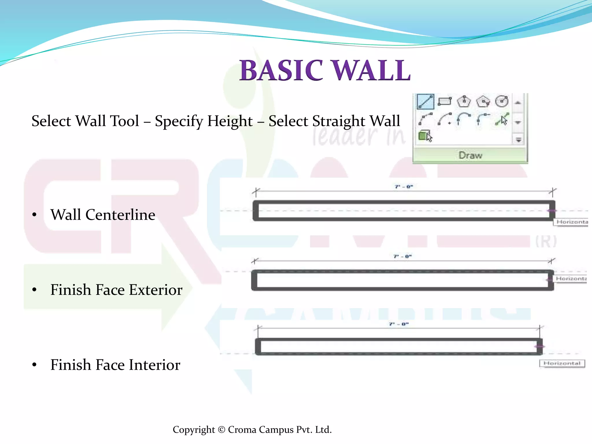 Presentation on Revit Architecture | PDF