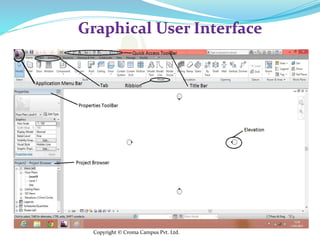 Presentation on Revit Architecture | PDF