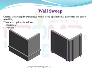 Presentation on Revit Architecture | PDF