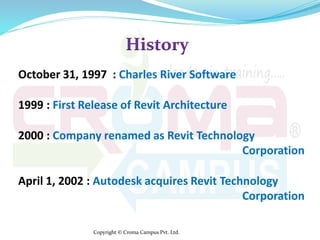 Presentation on Revit Architecture | PDF