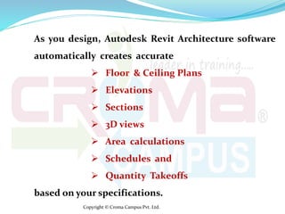 Presentation on Revit Architecture | PDF