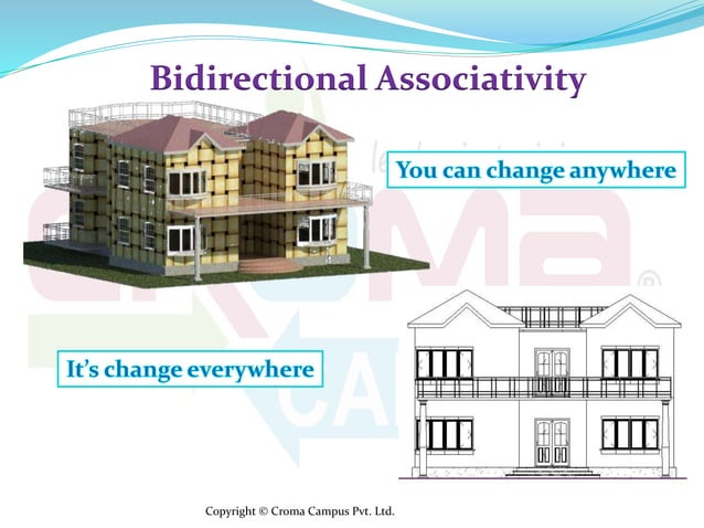 Presentation on Revit Architecture | PDF