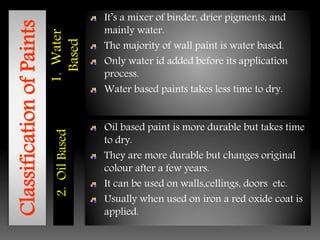 Wall treatment | PPTX