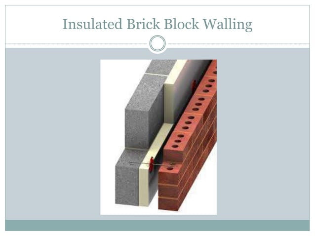 Wall types | PPTX | Interior Decorating | Home & Garden