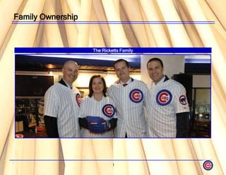 Wally Hayward - Chicago Cubs | PPTX | Baseball | Sports