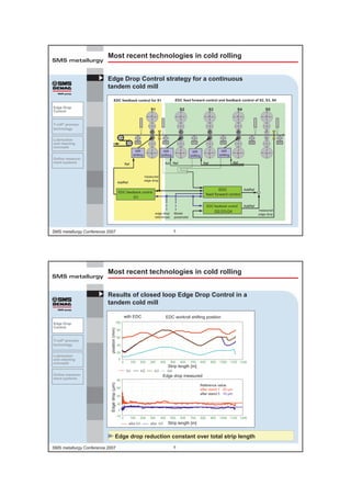 Wally s3 e cold_rolling_mills_strip_processing_lines | PDF