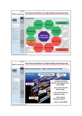 Wally s3 e cold_rolling_mills_strip_processing_lines | PDF