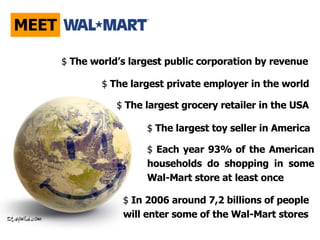 The Wal-Mart Effect | PPT