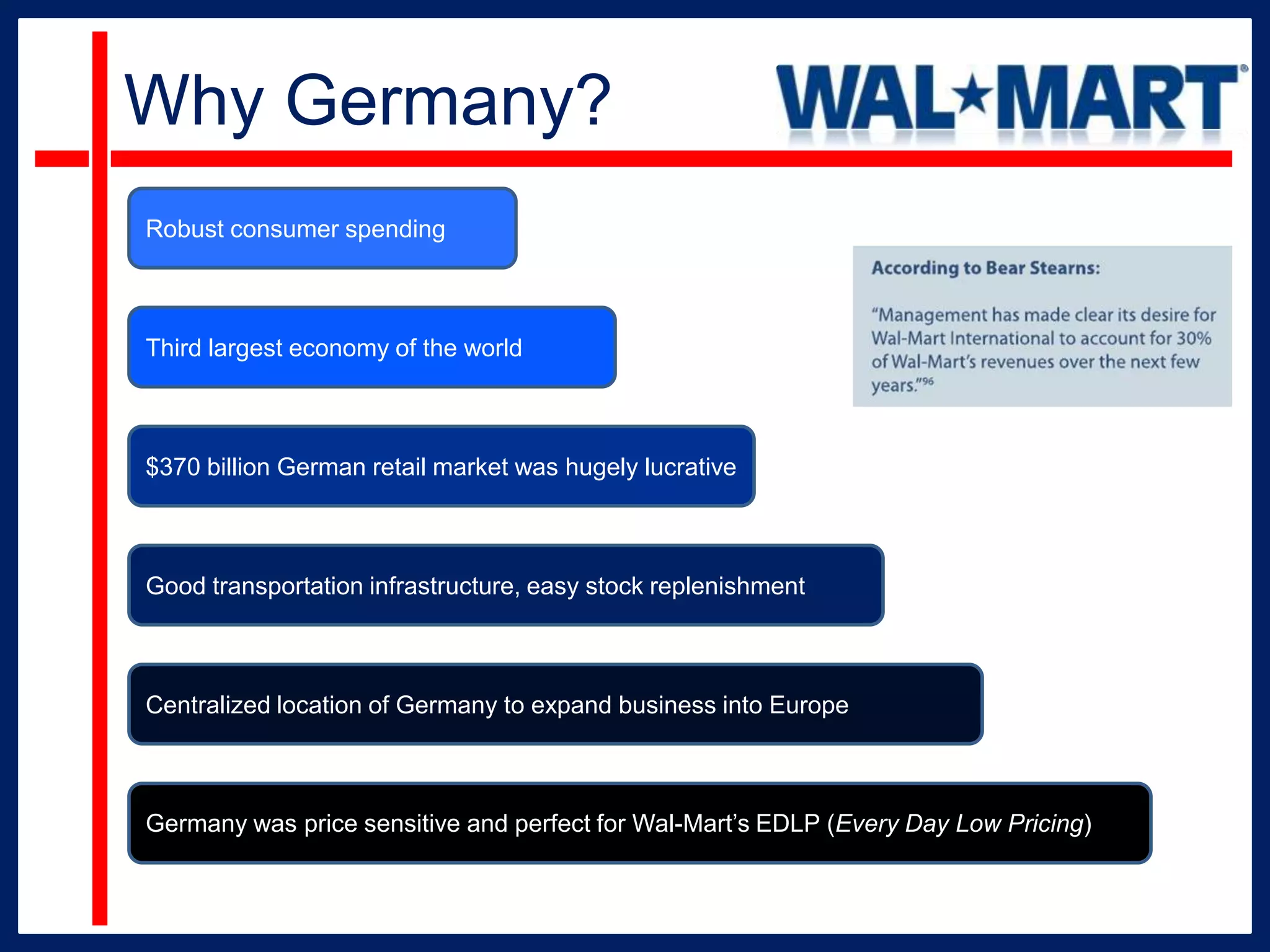 Wal-Mart\'s German Misadventure | PPTX