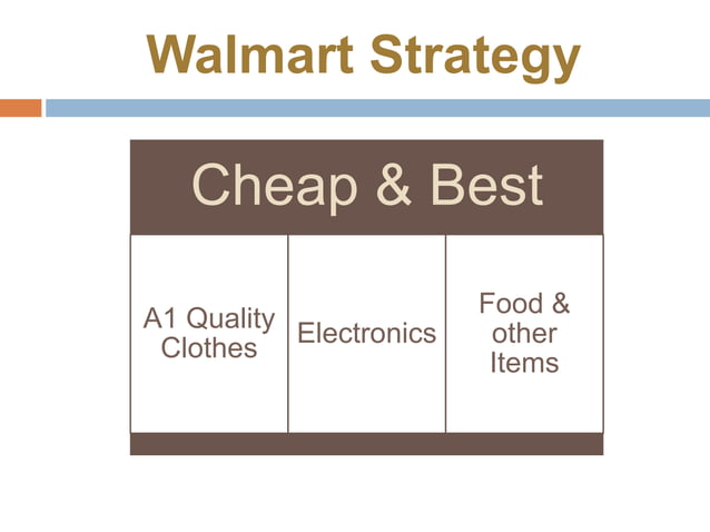 Walmart Operation Management - A slight Overview | PPT
