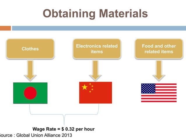 Walmart Operation Management - A slight Overview | PPT