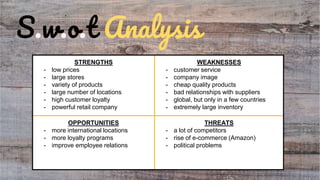 Corporate Communication/Reputation Audit of Walmart | PPTX