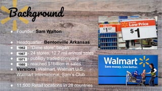 Corporate Communication/Reputation Audit of Walmart | PPTX
