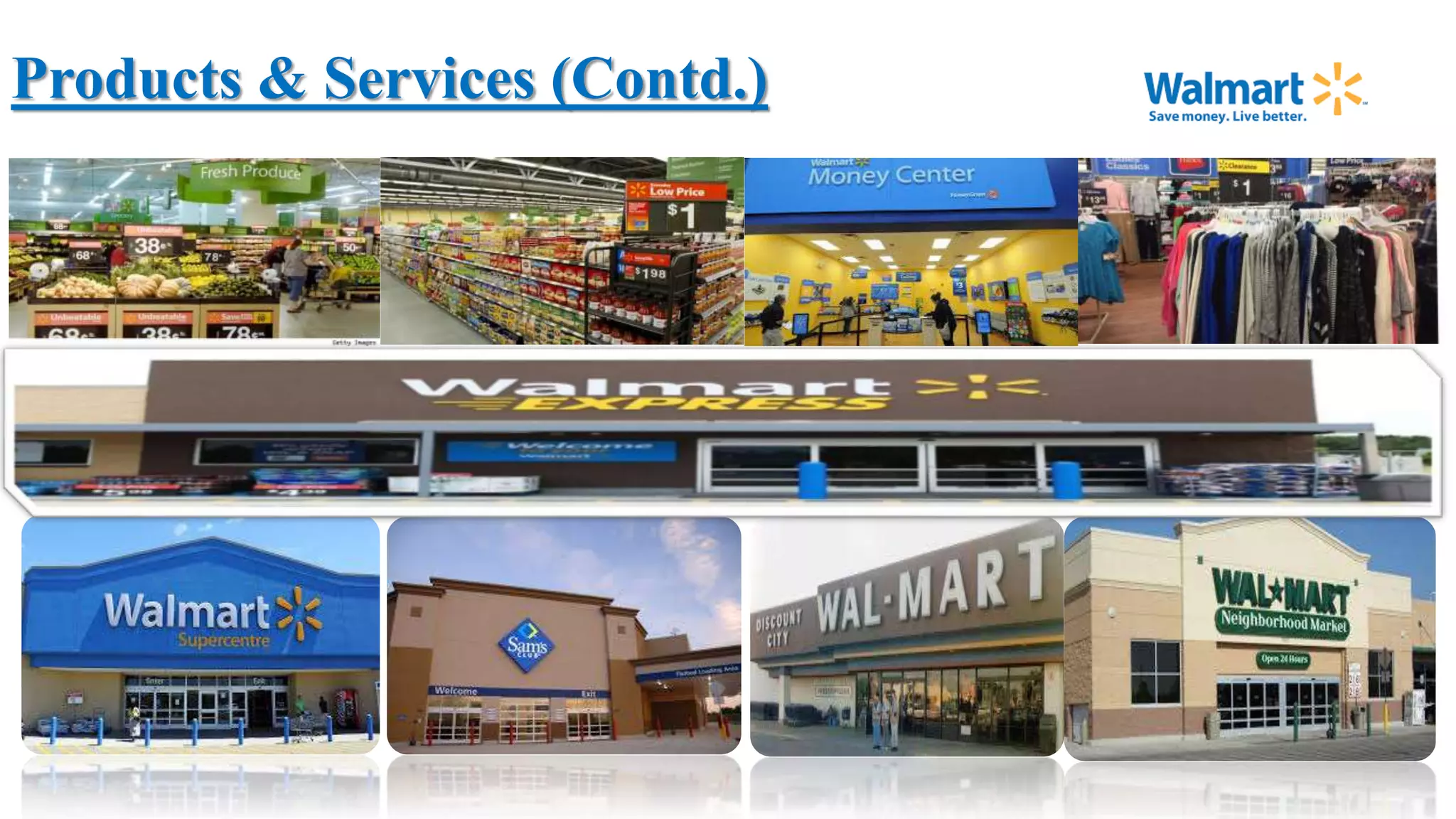 Walmart | PPTX