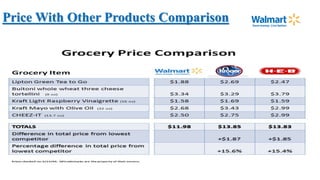 Walmart | PPTX