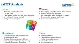Walmart | PPTX