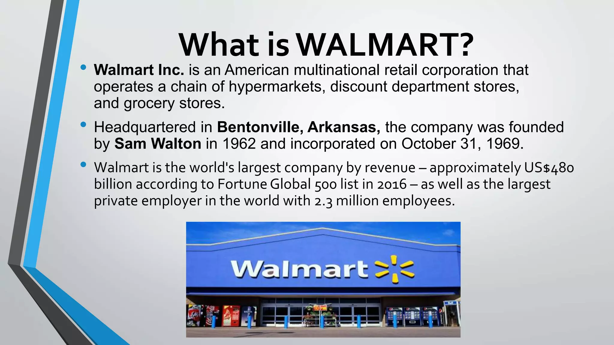 Introduction to Walmart | PPT