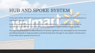 WALMART.pptx