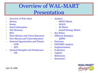 WALMART.ppt
