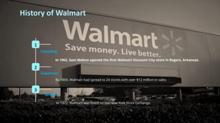 Walmart: Your One-Stop Shop for Affordable Quality Products | PPT
