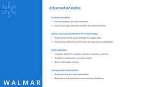 Walmart_Supply_chain_strategy_how_it_works.pptx