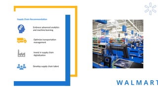 Walmart_Supply_chain_strategy_how_it_works.pptx