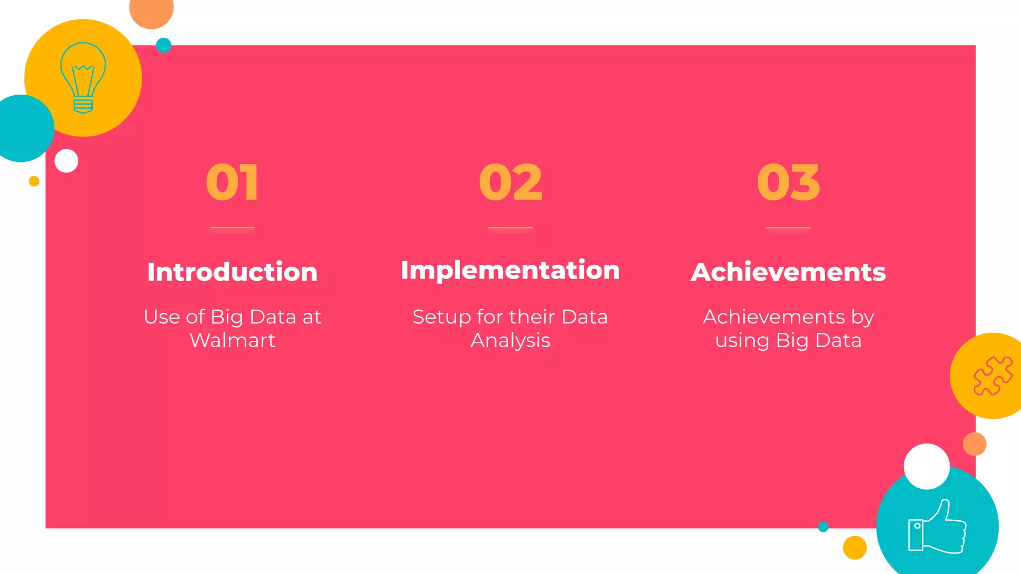 Walmart Research | PPT | Free Download