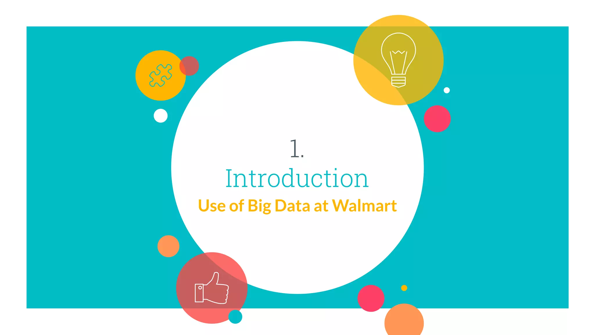 Walmart Research | PPT | Free Download