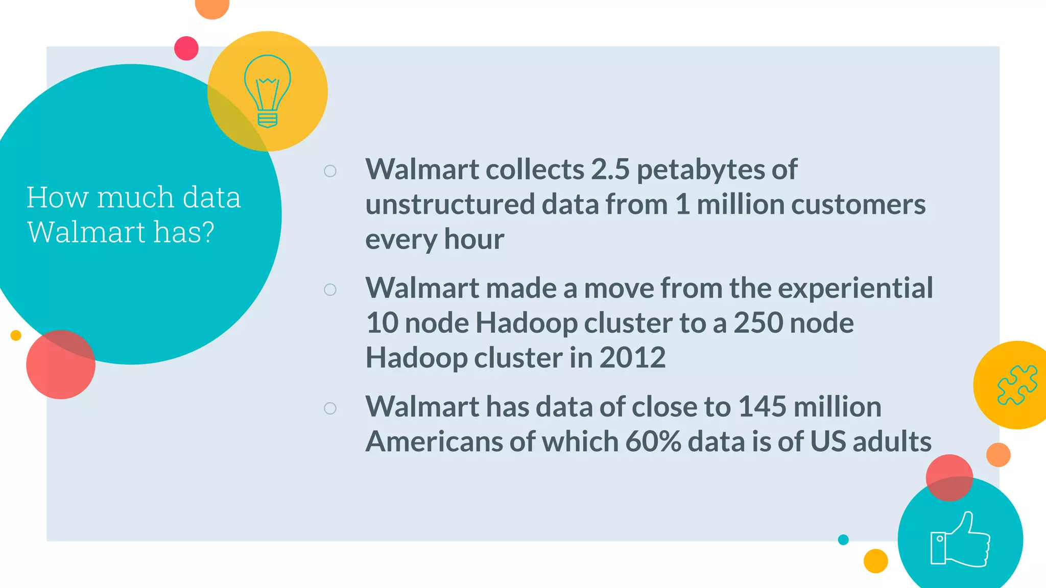 Walmart Research | PPT | Free Download