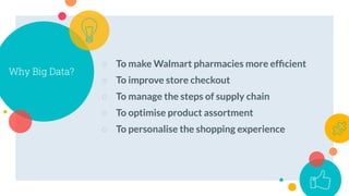 Walmart Research | PPT | Free Download